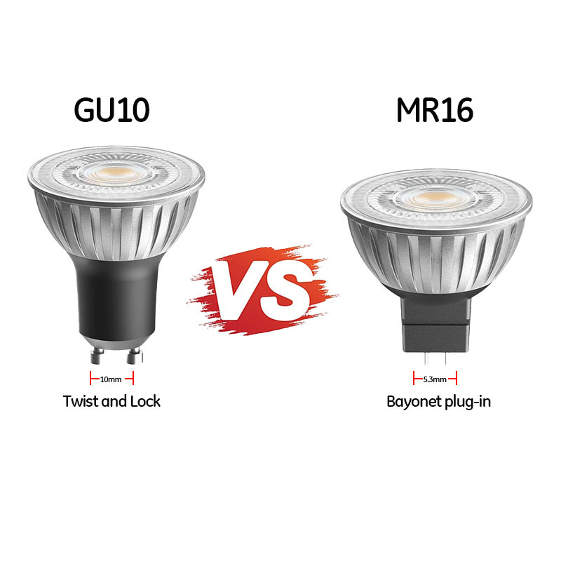 GU10 vs MR16 Bulbs: What’s the Key Difference and Which Should You Choose?