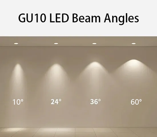 GU10 LED Beam Angles Explained – Spot vs Flood Applications for ...
