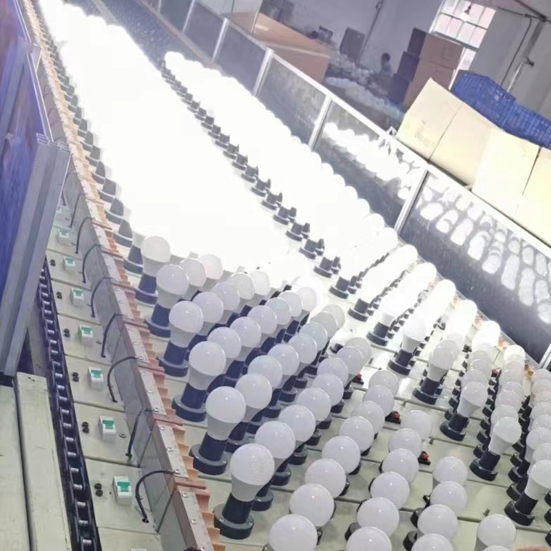 Complete Analysis of the LED Bulb Industry Chain | From Chips to Global ...